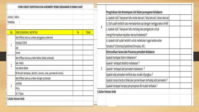 KLPK 3 PENCEGAHAN DAN PENGENDALIAN KEBAKARAN RS.pptx