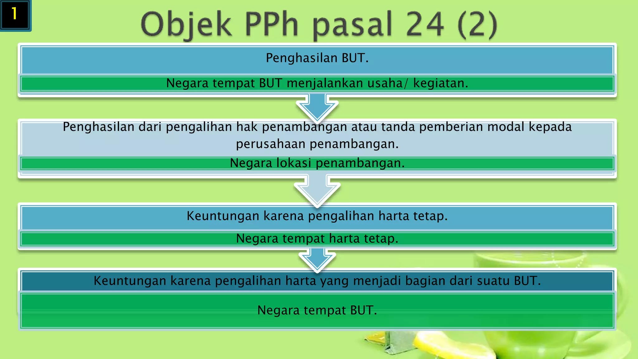 pph pasal 24 25 dan 26 | PPTX