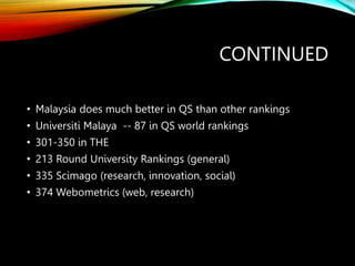 International University Rankings and Southeast Asia | PPTX