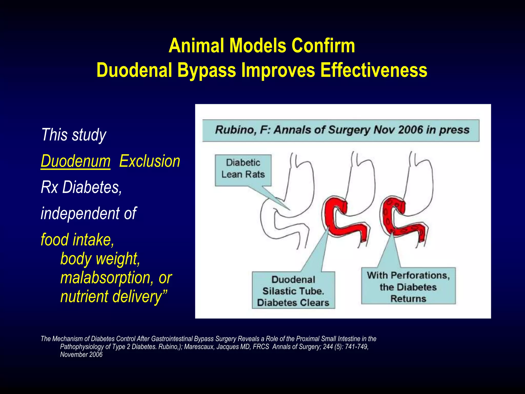 Kular Sleeve vs Mini-Gastric Bypass | PPTX