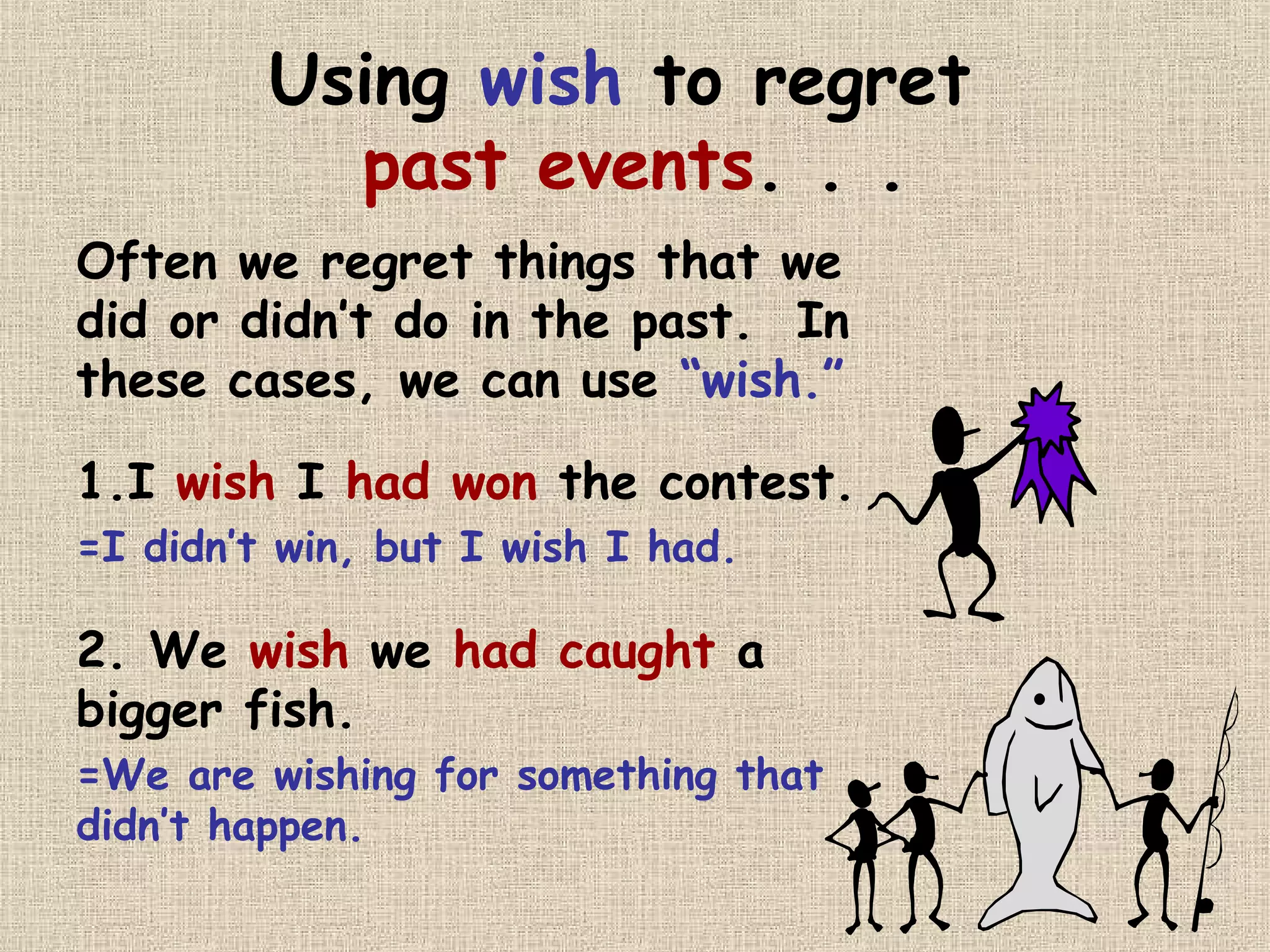 Kls 11 chapter 3 (hope & wish) | PPT