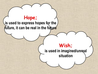 Kls 11 chapter 3 (hope & wish) | PPT