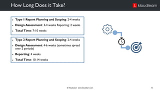 Service Organizational Control (SOC 2) Compliance - Kloudlearn | PPT