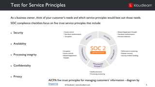 Service Organizational Control (SOC 2) Compliance - Kloudlearn | PPT