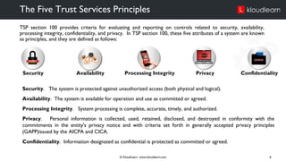 Service Organizational Control (SOC 2) Compliance - Kloudlearn | PPTX