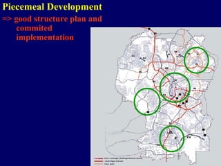 KL structure plan 1981 2000 | PPT