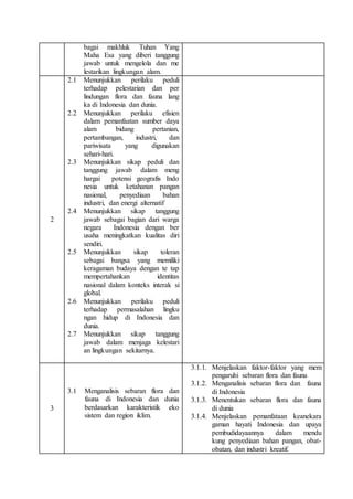 Kls xi rpp 01 flora dan fauna oke | DOCX