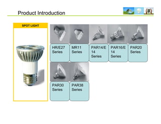 KLT LED Lighting Introduction | PPT