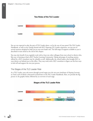KLT TLC Leader Materials Set Excerpt | PDF