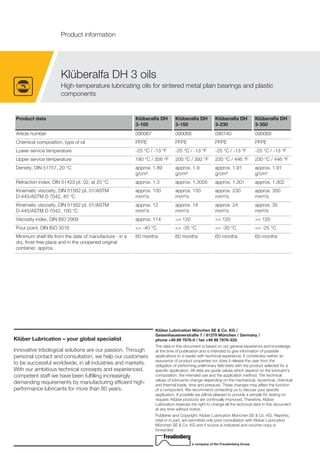 Kluberalfa dh-3-series Mr Tùng - 0987 988 407 | www.khodaumo.com