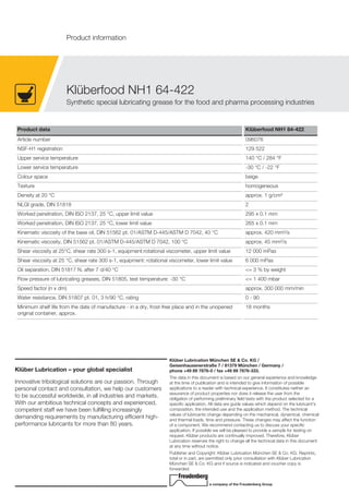 Kluberfood nh1-64-422 Mr Tùng - 0987 988 407 | www.khodaumo.com