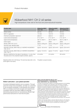 Kluberfood nh1-ch-2-series Mr Tùng - 0987 988 407 | www.khodaumo.com
