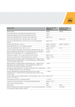 Klubertop tp-41-n-a-b Mr Tùng - 0987 988 407 | www.khodaumo.com ...