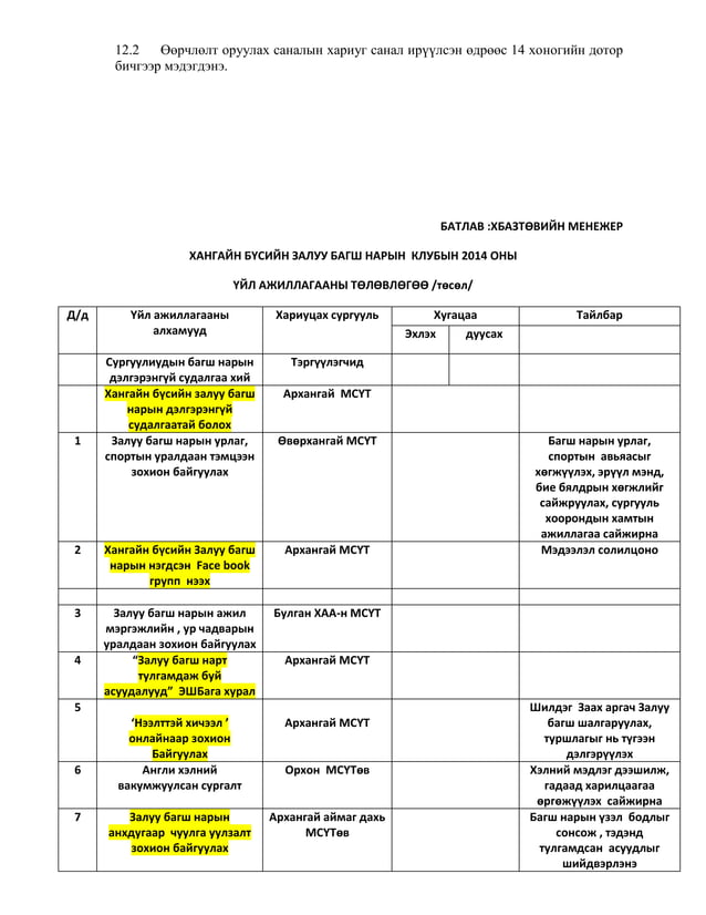 Klubiin juram | DOCX