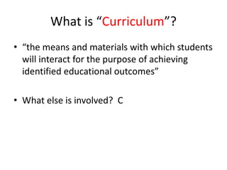 Understanding curriculum | PPTX