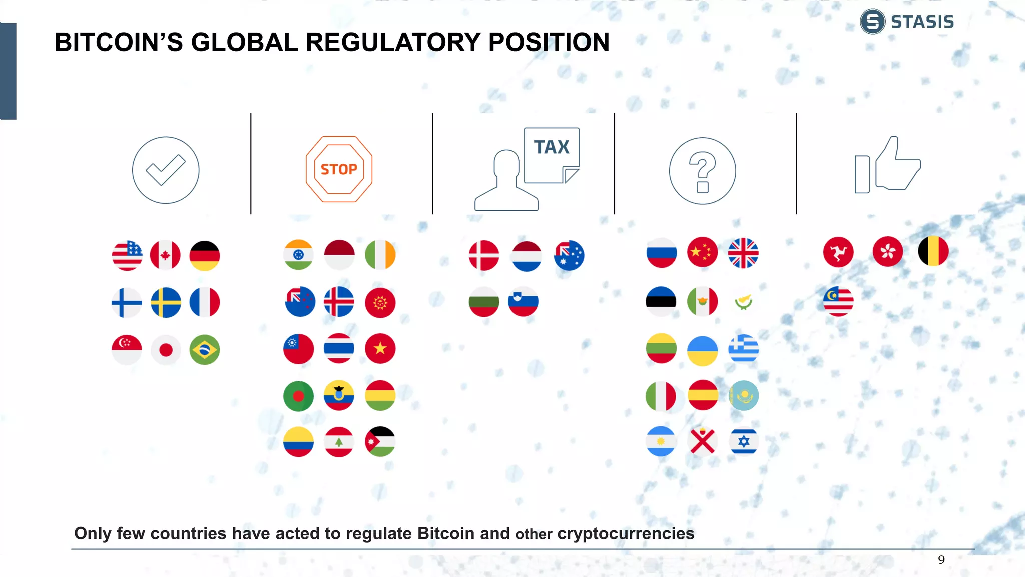 DIGITAL ASSETS REGULATION by Stasis | PDF