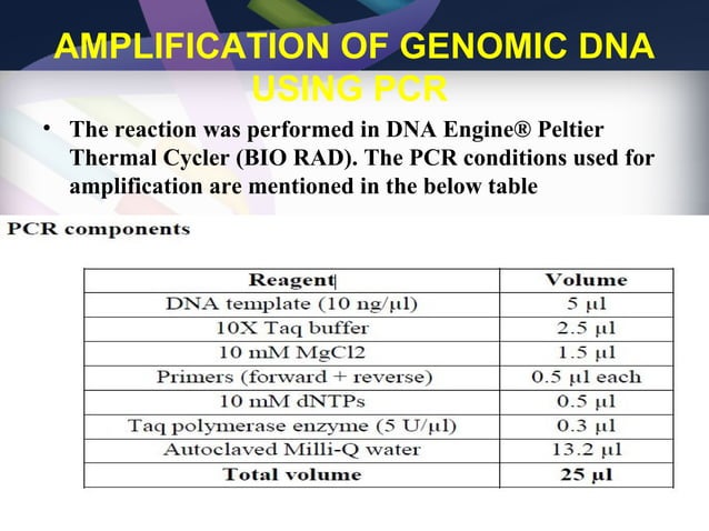 VALIDATION OF NGS SEQUENCING BY SANGER SEQUENCING | PPT