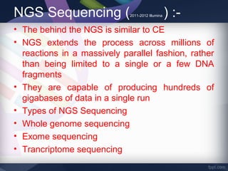 VALIDATION OF NGS SEQUENCING BY SANGER SEQUENCING | PPT