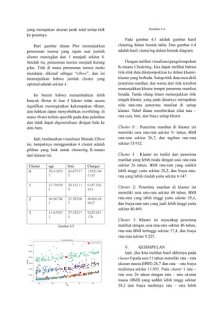 Clustering Biaya Kesehatan Menggunakan Algoritma K-Means | PDF