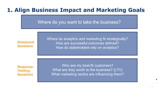 Moving From Insight to Action | PPTX