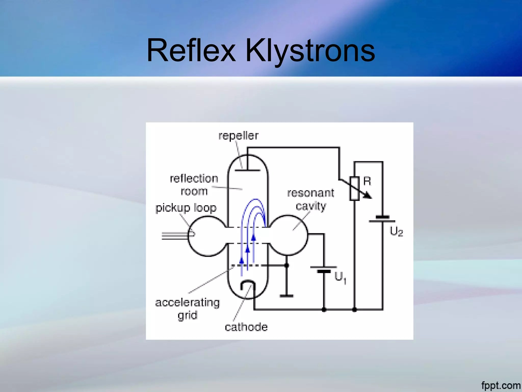 Klystron | PPT
