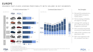 Psa fca proposed merger presentation | PPT