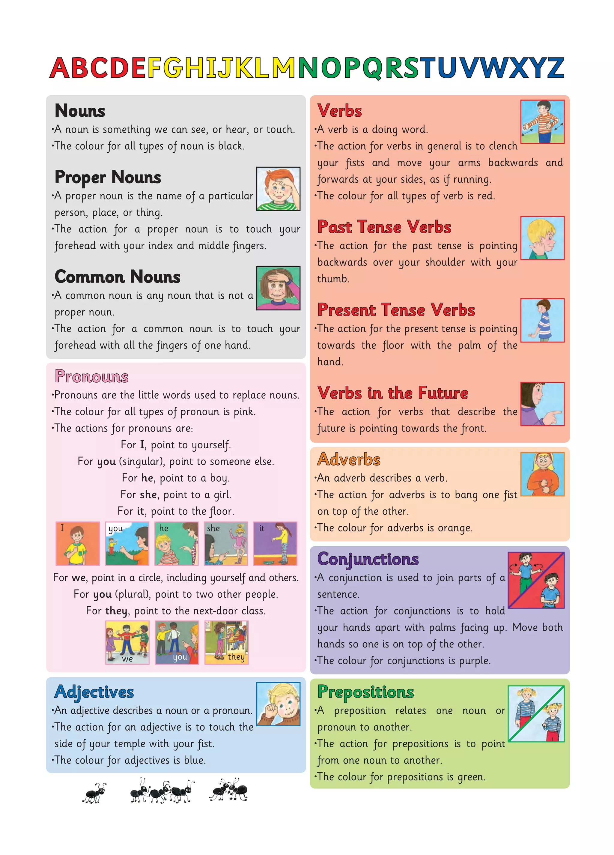 Jolly grammar action sheet | PDF