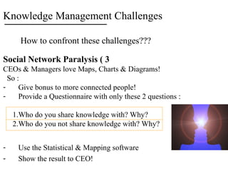 Knowledge Management | PPT | Business | Business and Finance