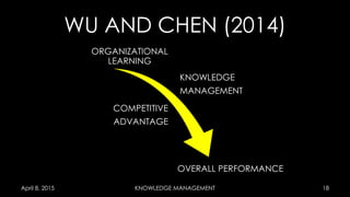 KNOWLEDGE MANAGEMENT | PPTX