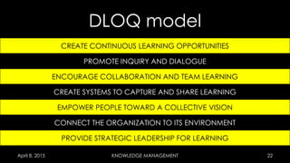 KNOWLEDGE MANAGEMENT | PPTX