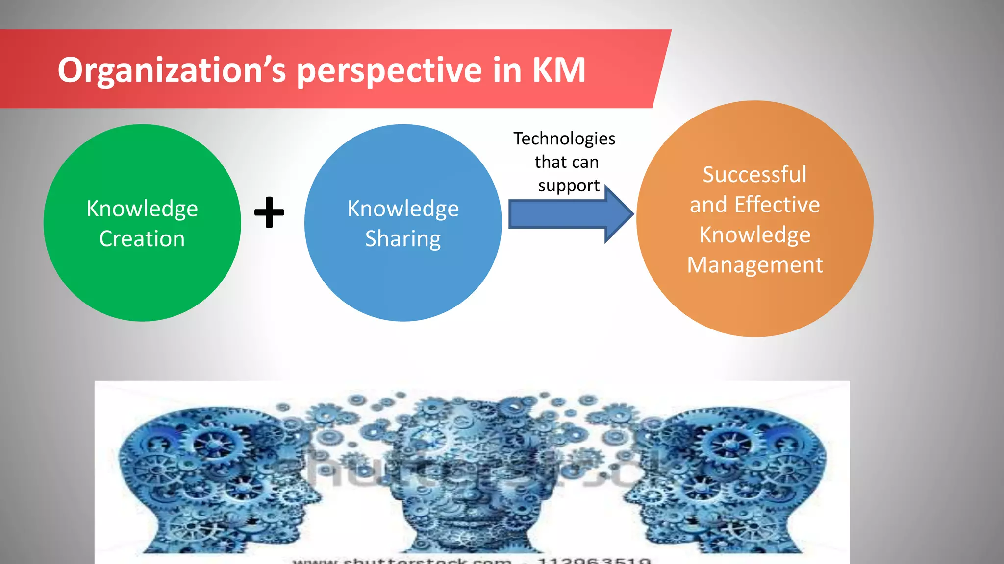 Km_assignment sims | PPT