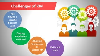 TCS Knowledge mangement | PPT