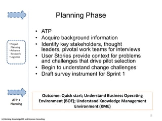 Agile Knowledge Management | PDF