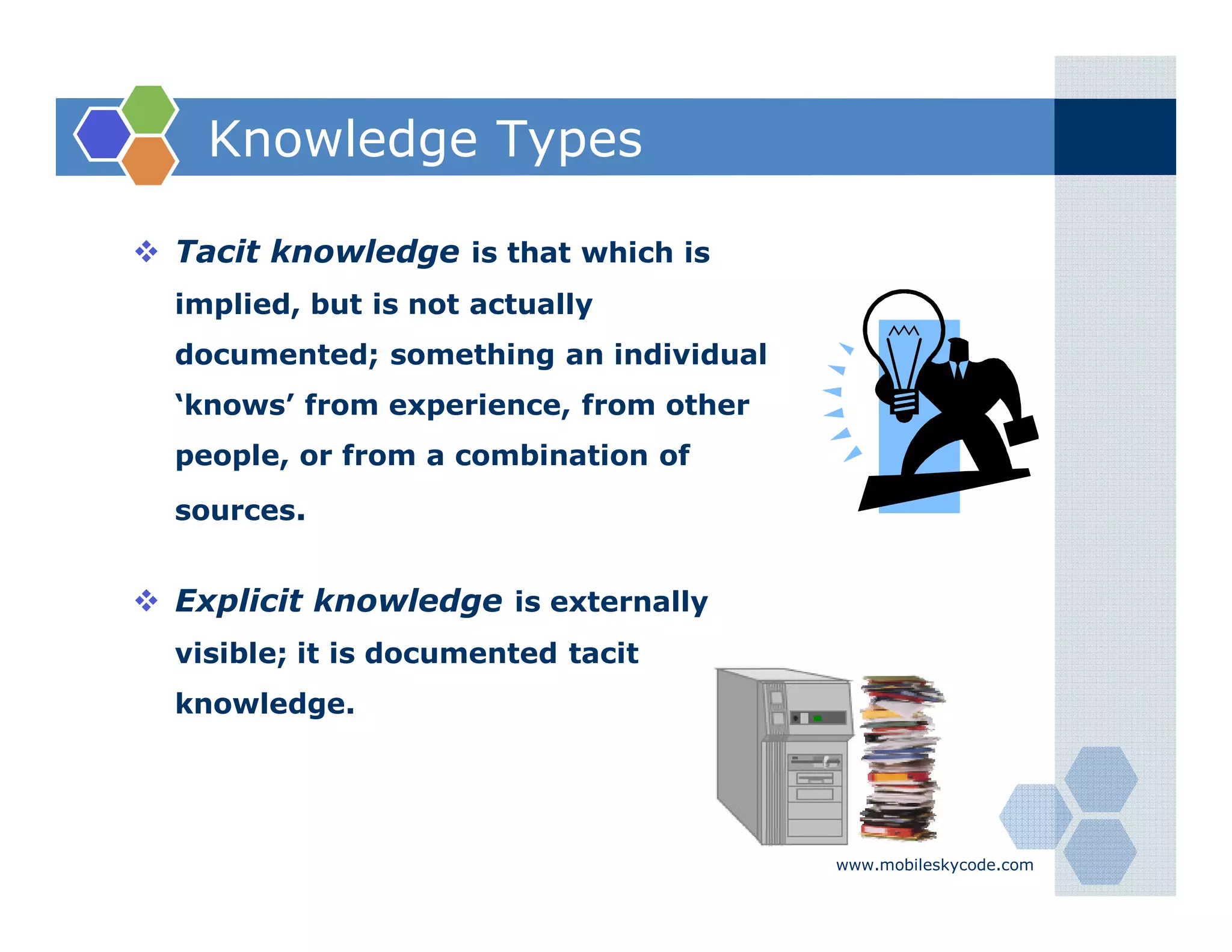 Knowledge Management: Best Practices for Organization | PDF