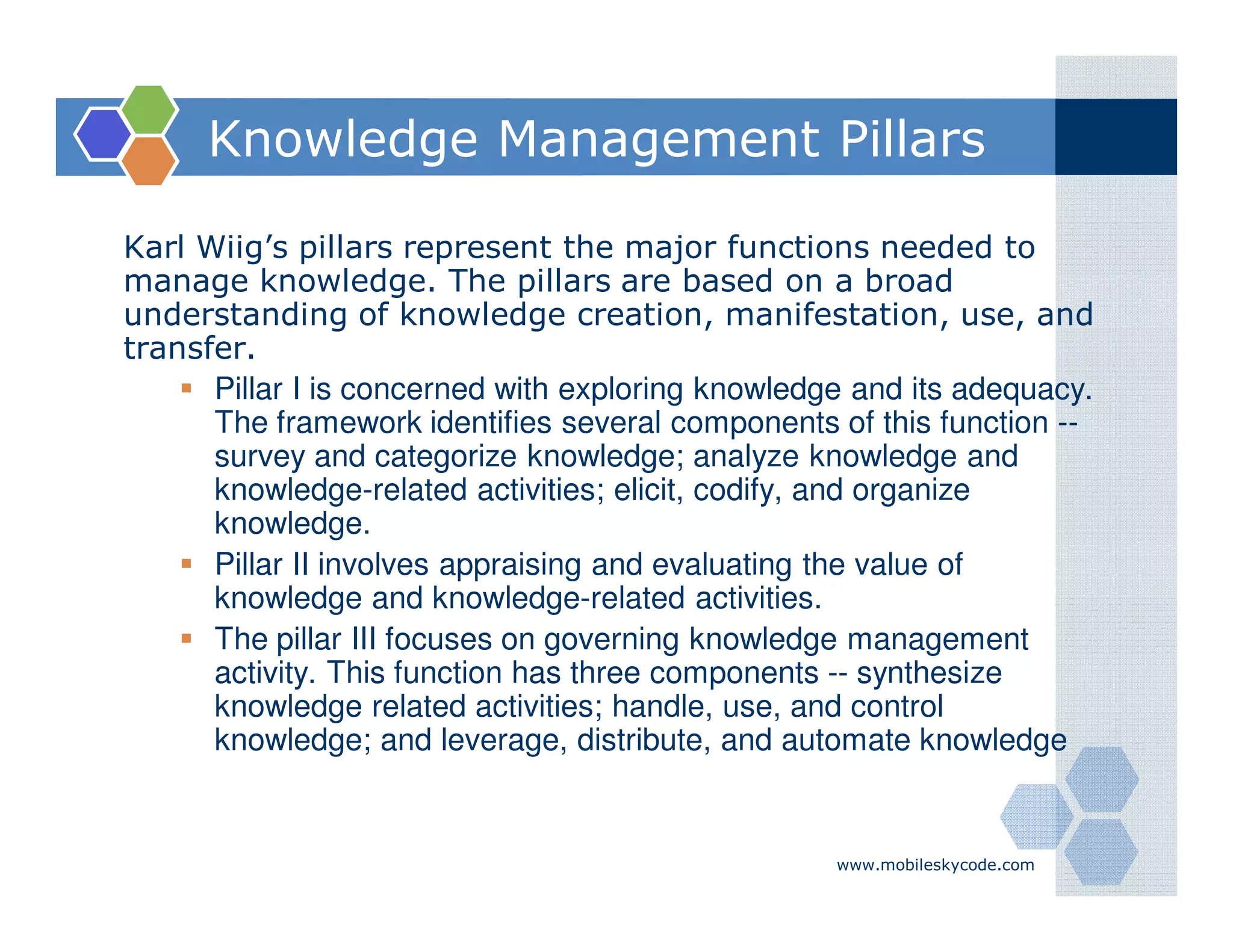 Knowledge Management: Best Practices for Organization | PDF