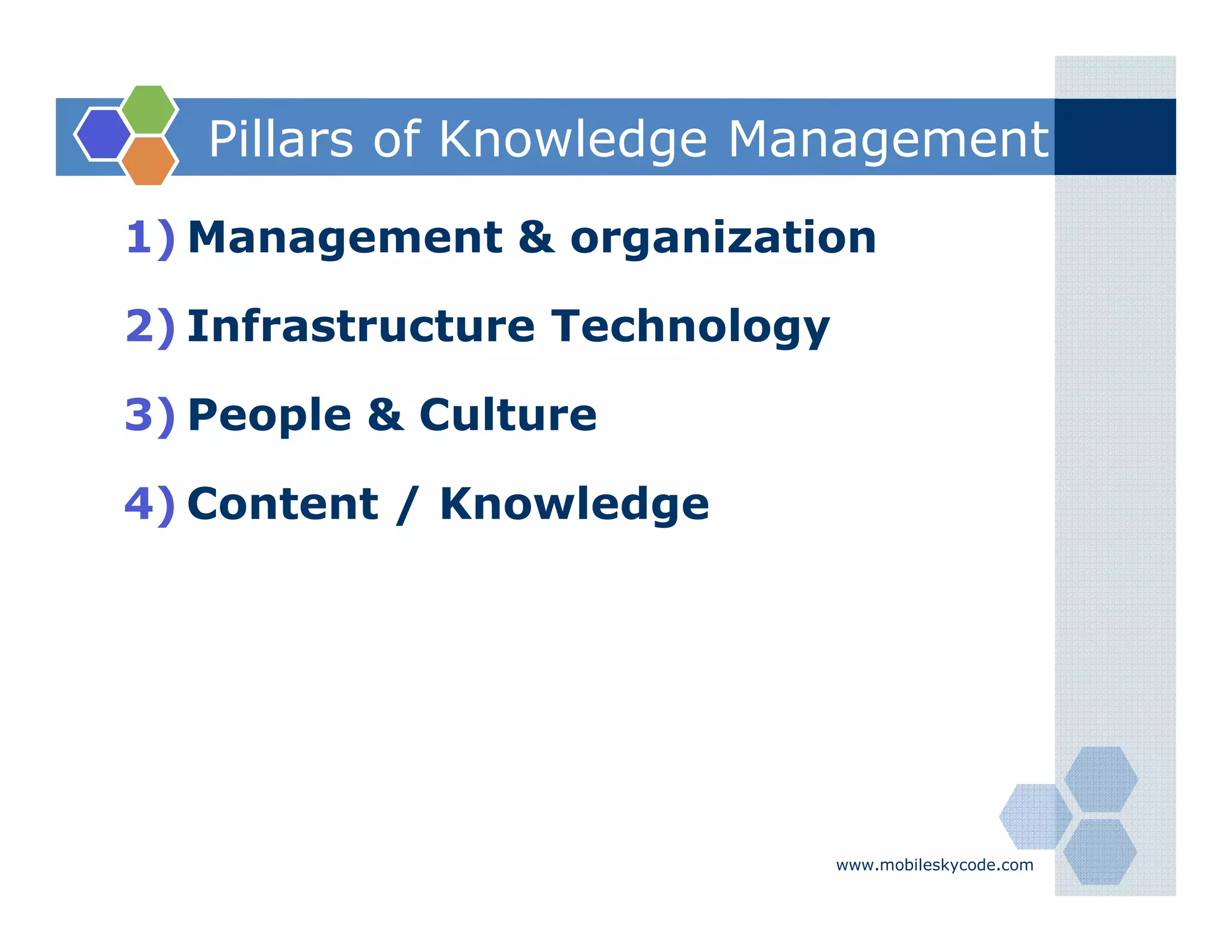 Knowledge Management: Best Practices for Organization | PDF