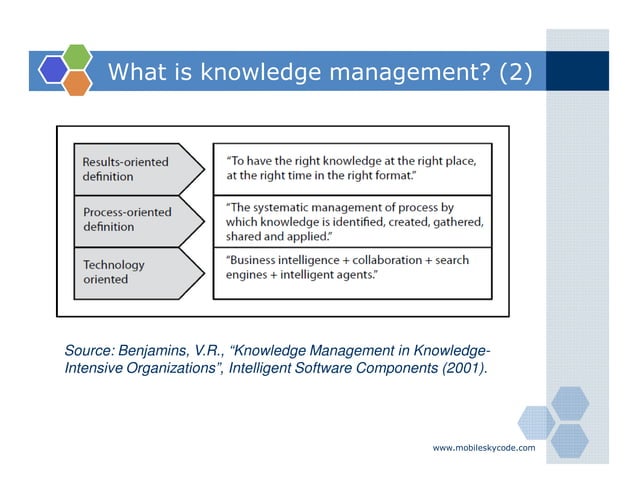 Knowledge Management: Best Practices for Organization | PDF ...