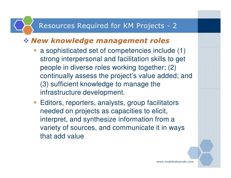 Knowledge Management: Best Practices for Organization