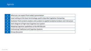 Km cognitive computing overview by ken martin 19 jan2015 | PPT