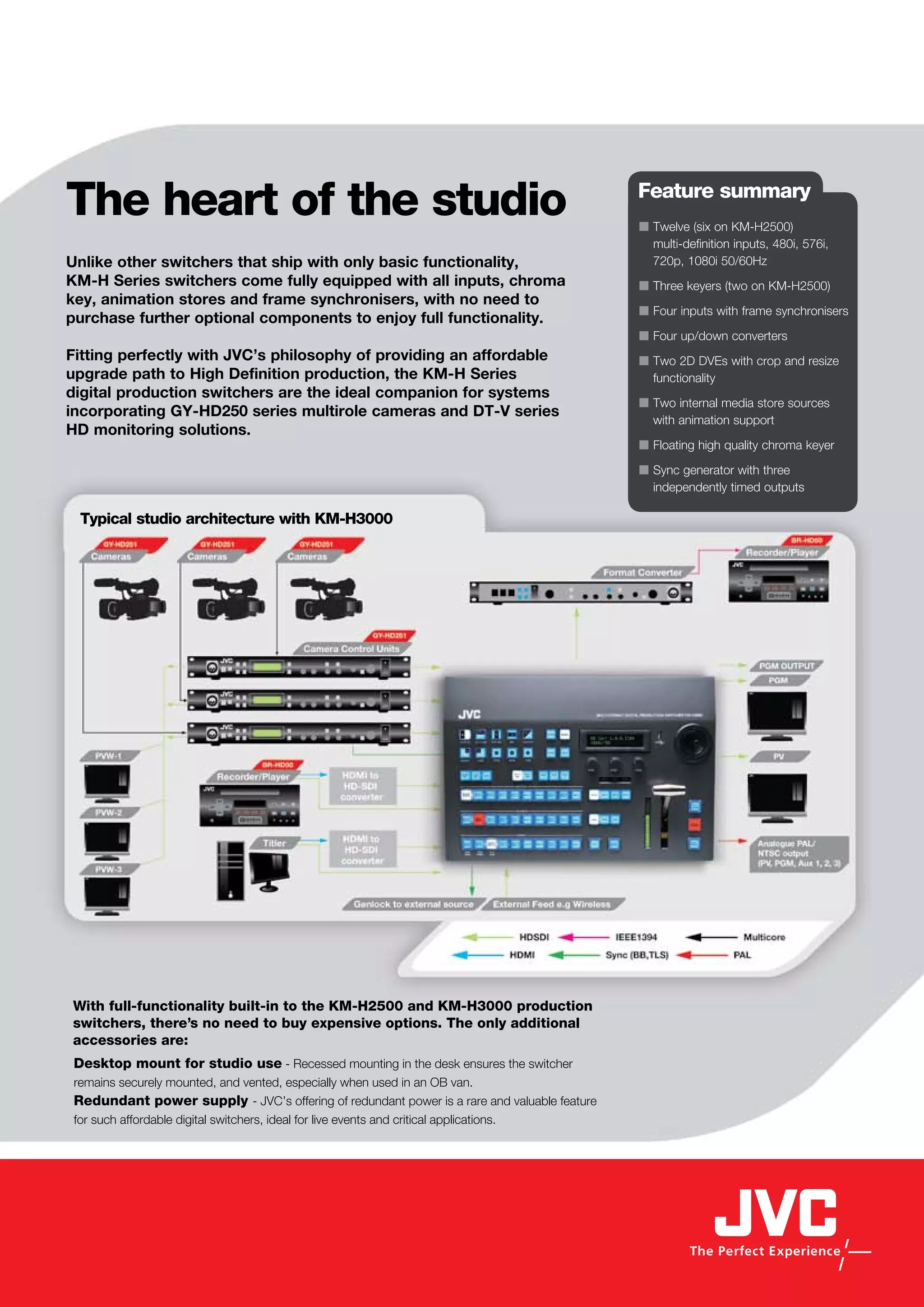 JVC KM-H Series Brochure | PDF