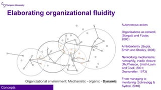 Organizational Hybridity and Fluidity: Possibilities and Challenges for Knowledge Management | PPTX