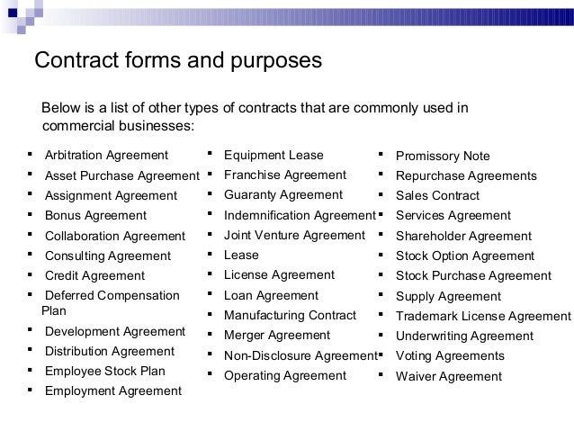 Introduction to Commercial Contract Drafting Introduction to Commercial Contract Drafting
