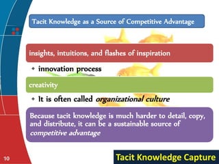 Capture Tacit Knowledge | PPTX