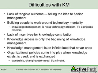 Knowledge Management | PPT