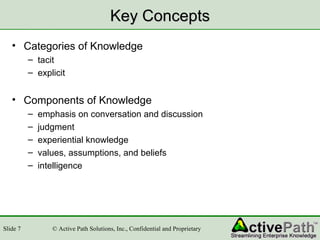 Knowledge Management | PPT | Computer Software and Applications | Computing