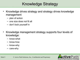 Knowledge Management | PPT | Computer Software and Applications | Computing