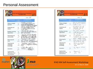 KM self-assessment - session with KM CoP | PPT