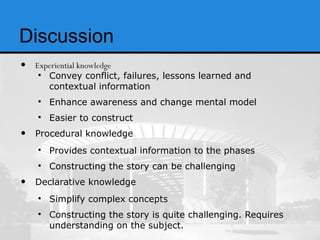 A Process Framework to Capture Tacit Knowledge Using Storytelling | PPT