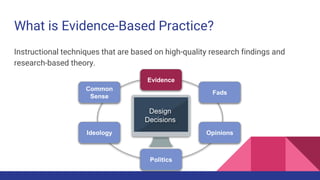Chapter Three - Evidence-Based Practice | PPTX | Education