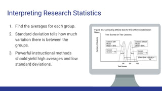 Chapter Three - Evidence-Based Practice | PPTX | Education